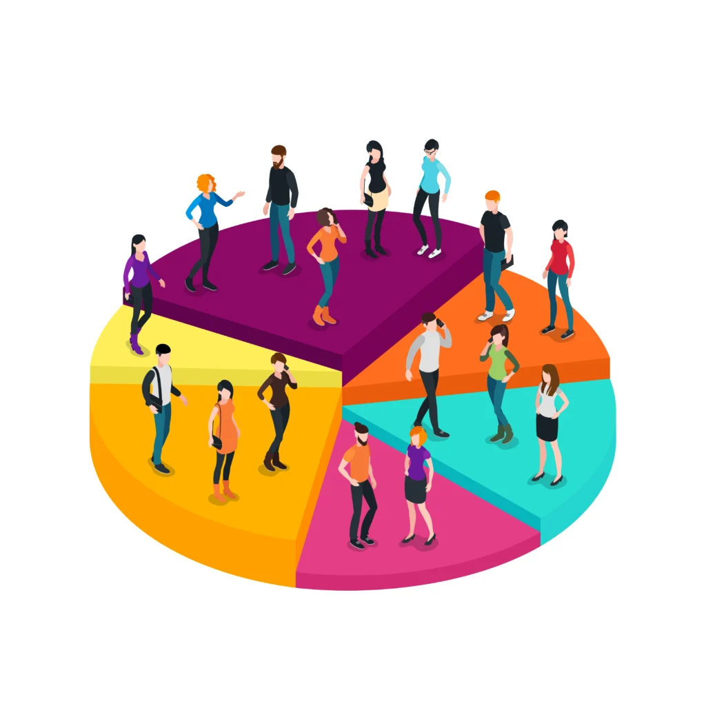 Segmentação de Clientes: CRM | Comunidade Analítica